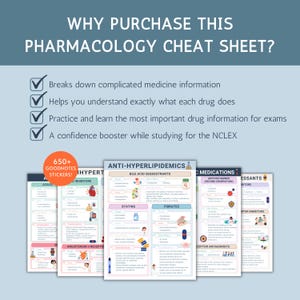 Pharmacology Cheat Sheet Bundle, NCLEX Study Guide, Nursing ...