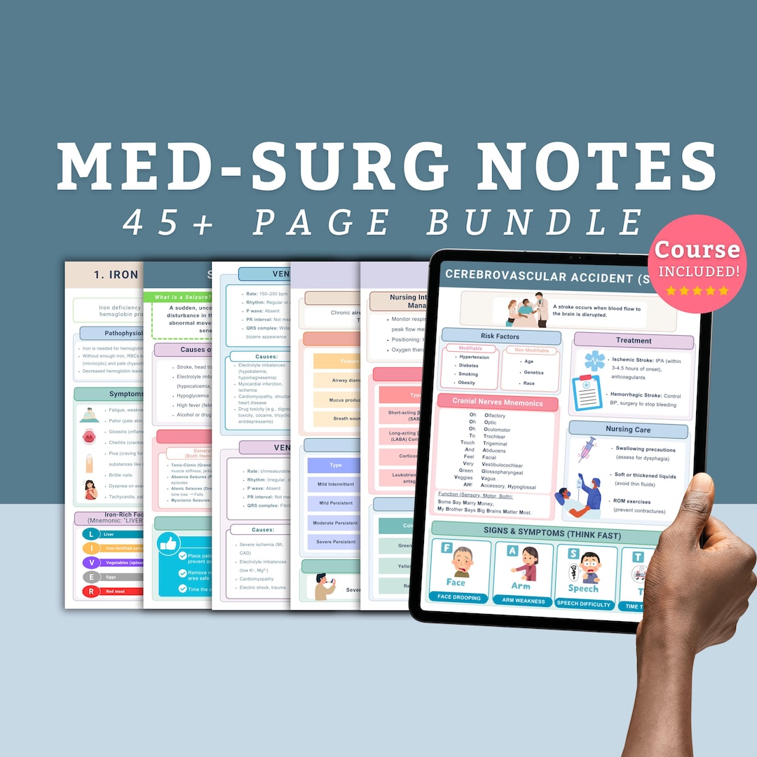 Med-surg Study Bundle, Med Surg Nursing, Nurse Med-surg Notes, Med-surg ...