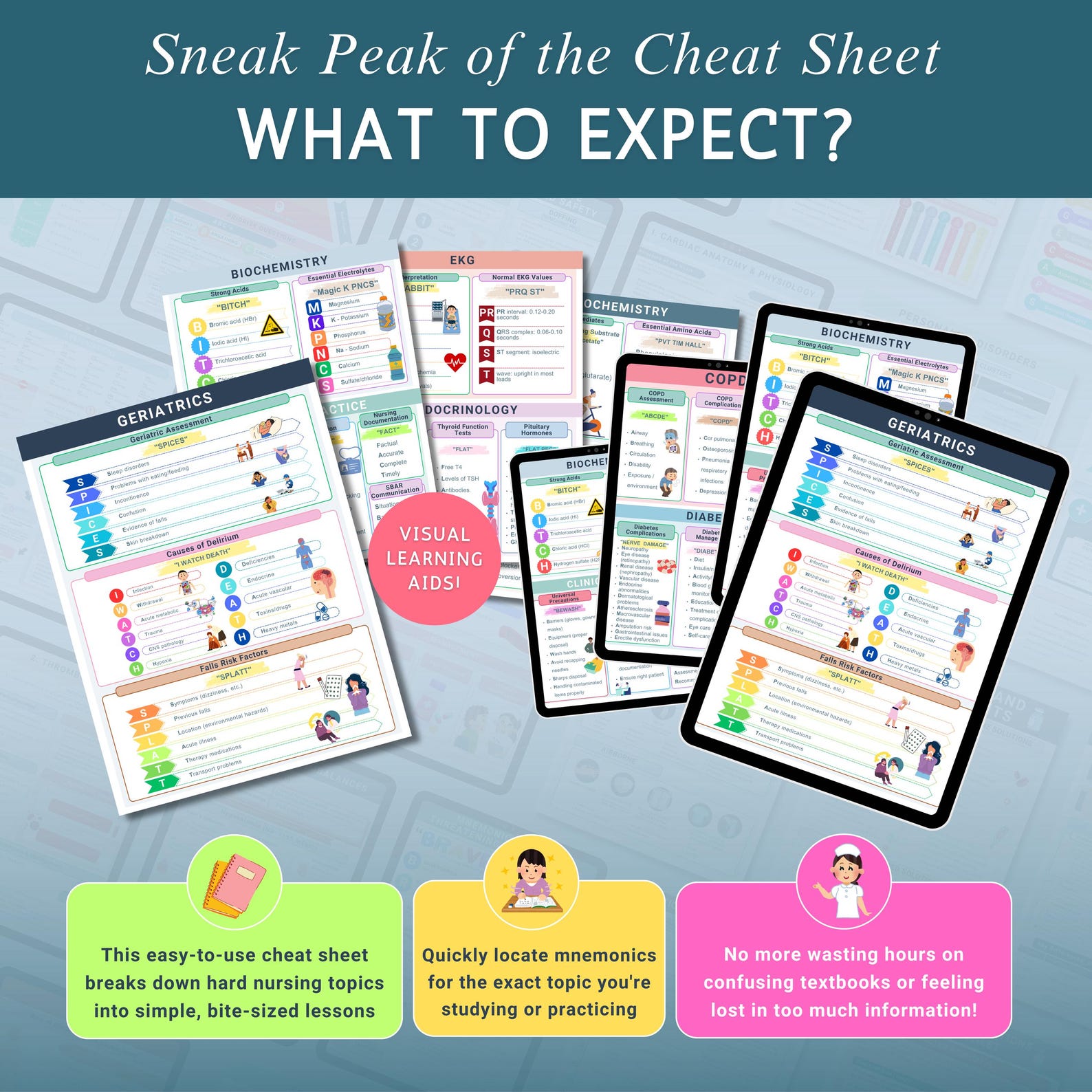 Nursing Mnemonics, Nursing Mnemonics Cheat Sheet, Pharmacology ...
