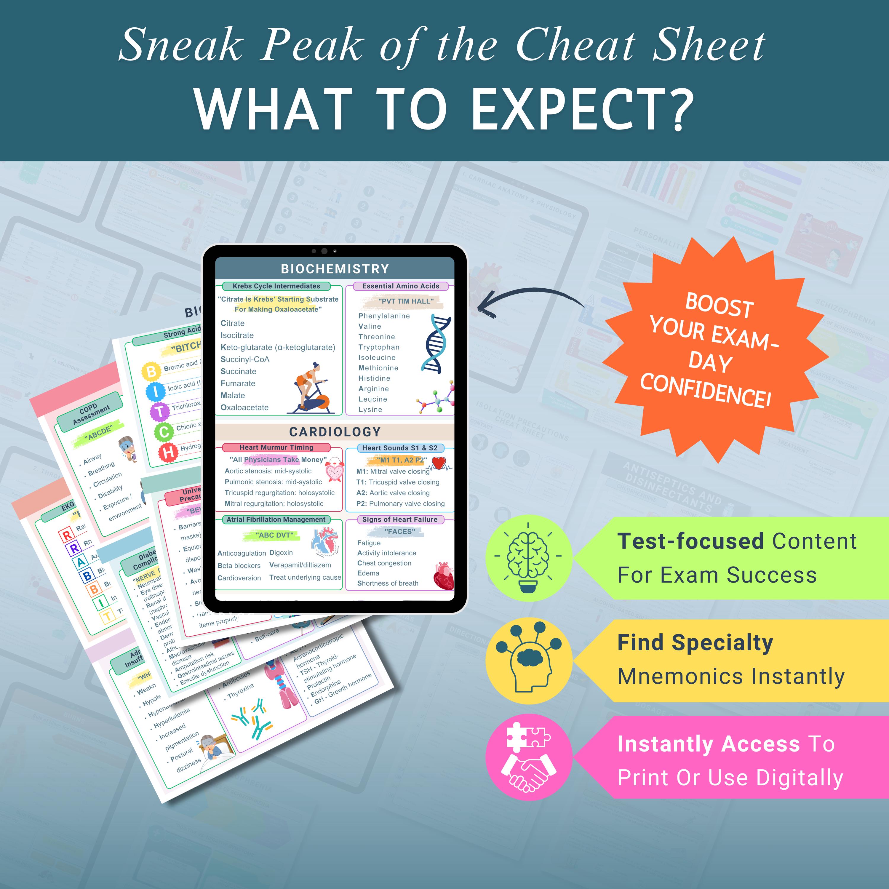 Nursing Mnemonics, Nursing Mnemonics Cheat Sheet, Pharmacology ...