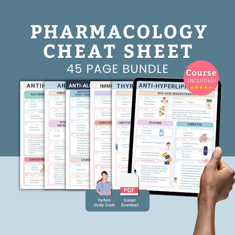 Pharmacology Cheat Sheet Bundle, NCLEX Study Guide, Nursing ...