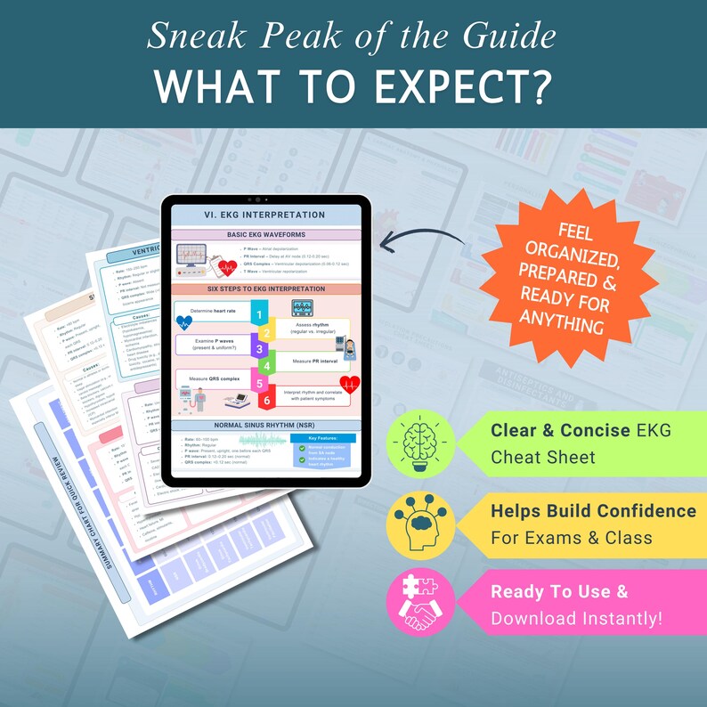 EKG Interpretation Cheat Sheet: Nursing School Study Guide (PDF) - Etsy