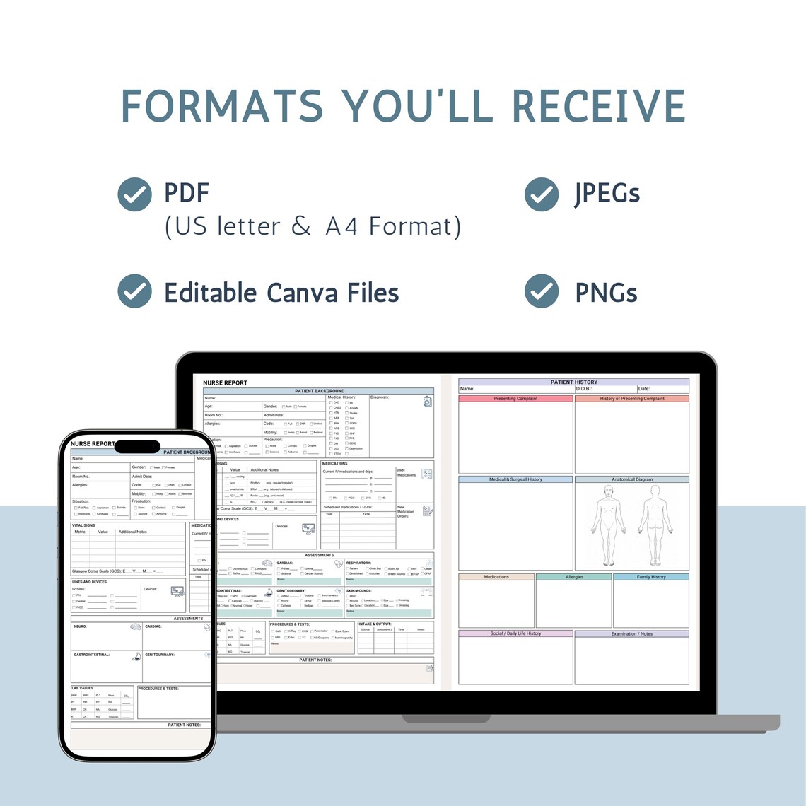 Editable Nursing Report Sheet, ICU Nurse Report Sheet, Nurse Brain, ICU ...