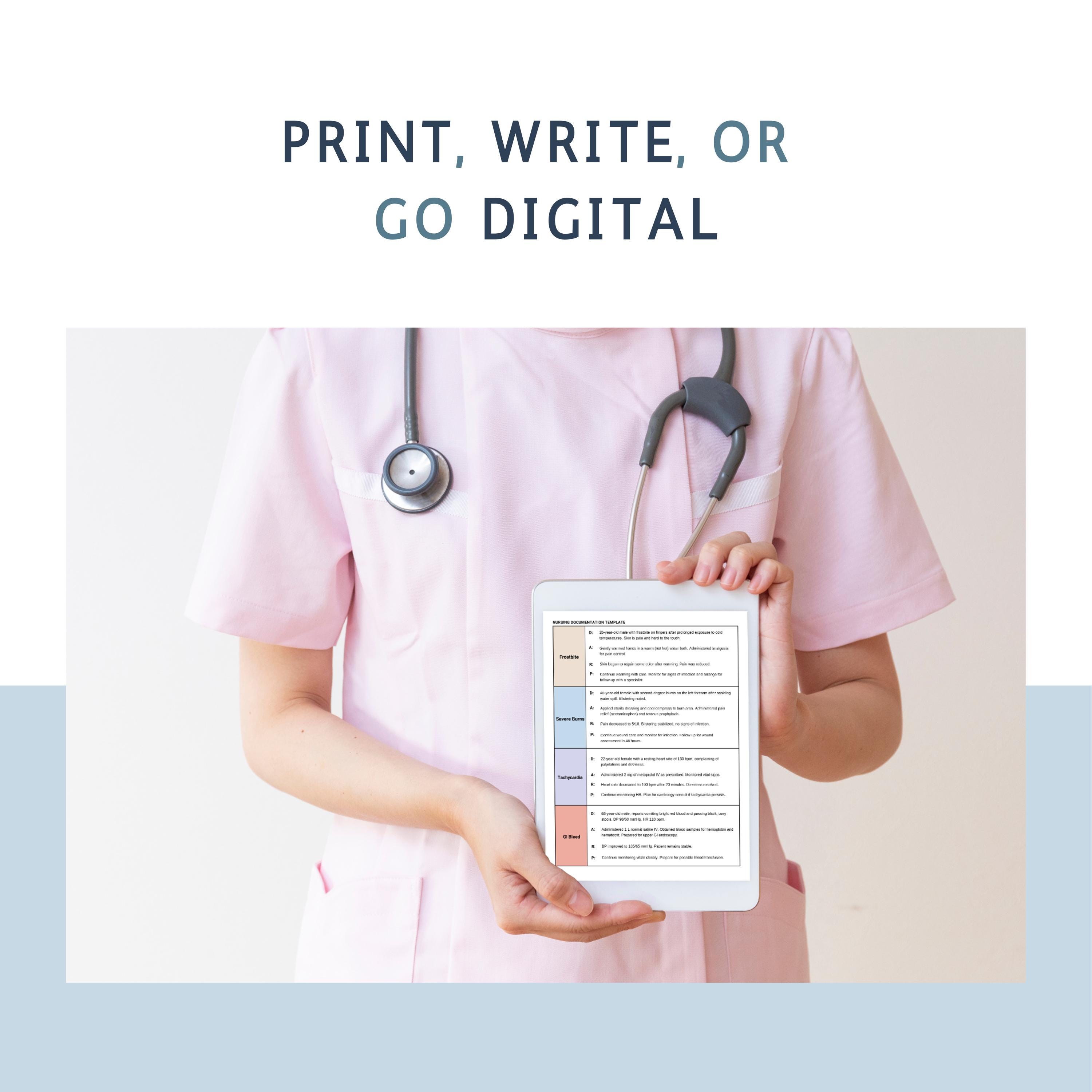 Nurse Charting Guide, Nursing Documentation Template, Documentation ...