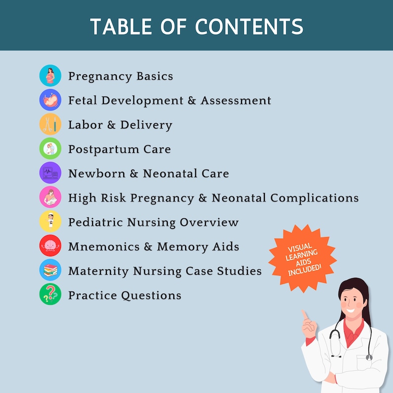 Maternity Cheat Sheet, OB Maternity Nursing Notes, Maternity Study ...