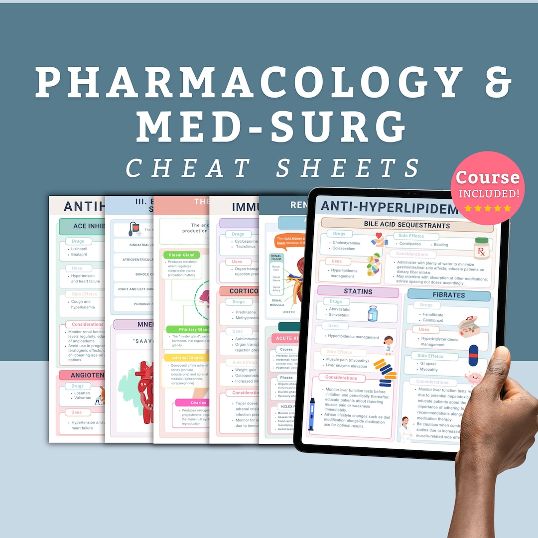 Pharmacology & Med Surg Study Guide Bundle, Pharmacology Cheat Sheet ...