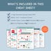 Electrolytes Imbalance Cheat Sheet, Electrolyte Nursing, Electrolyte ...