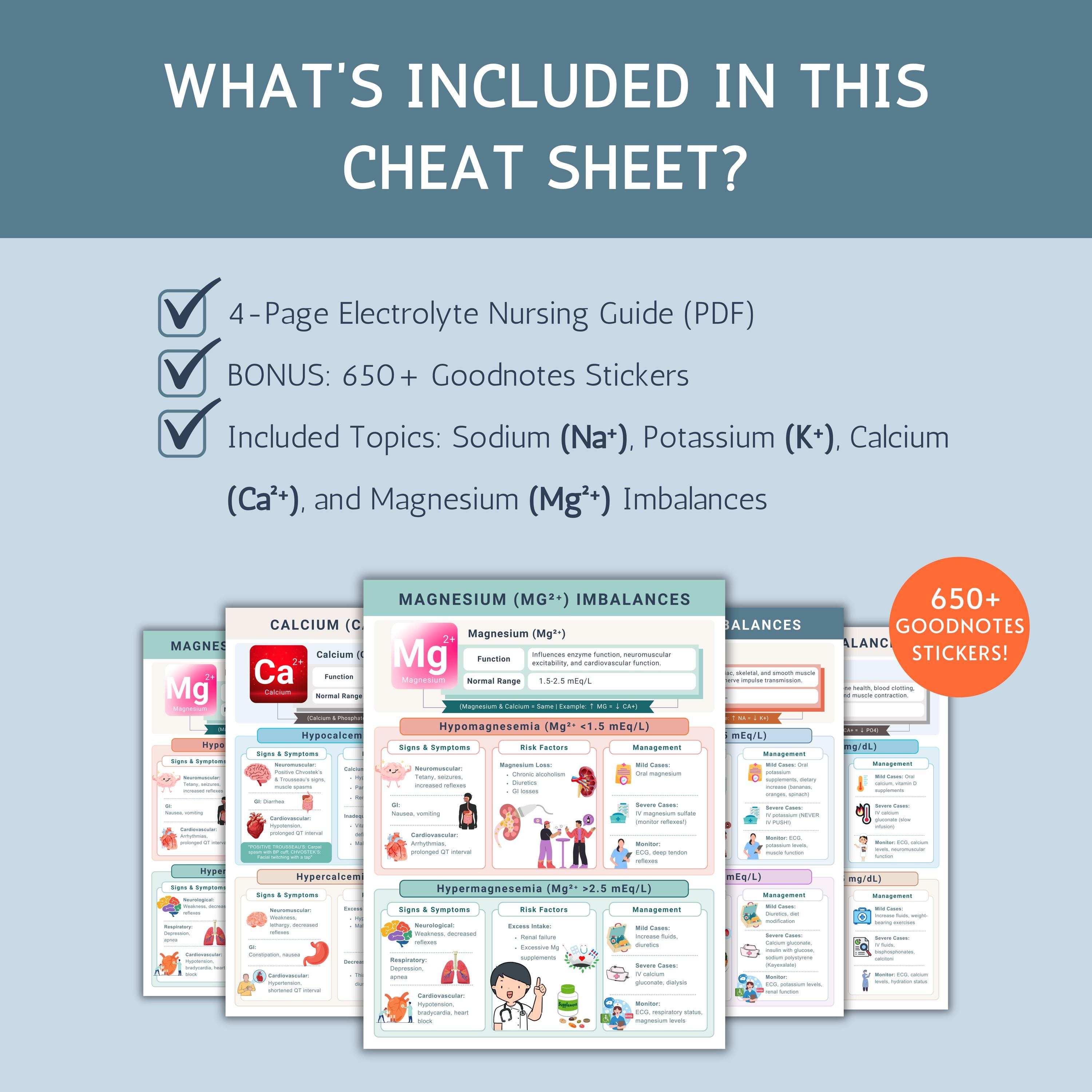 Electrolytes Imbalance Cheat Sheet, Electrolyte Nursing, Electrolyte ...