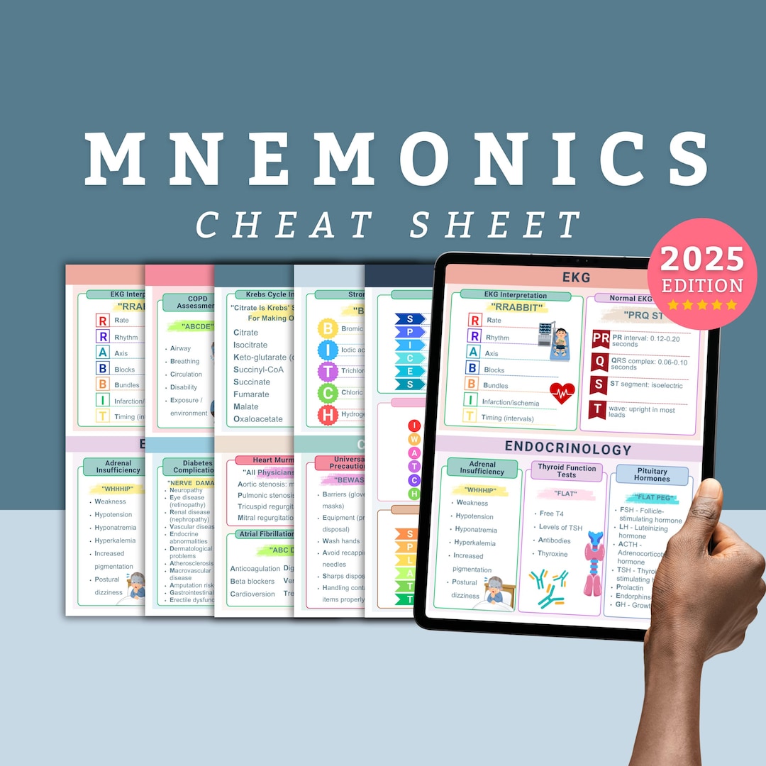 Nursing Mnemonics, Nursing Mnemonics Cheat Sheet, Pharmacology ...