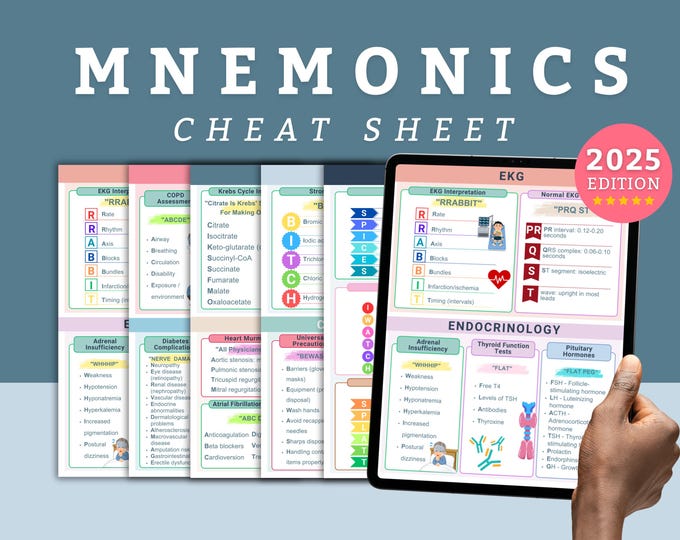 NCLEX Study Guides - Etsy