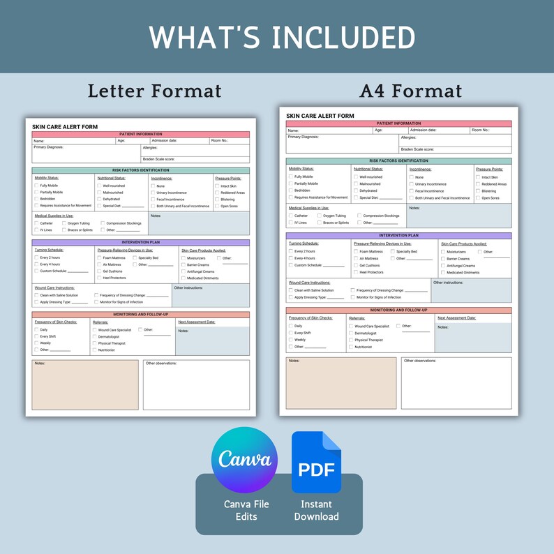 Nursing Brain Sheet for Wound Care, Wound Care Nursing, Skin Assessment ...