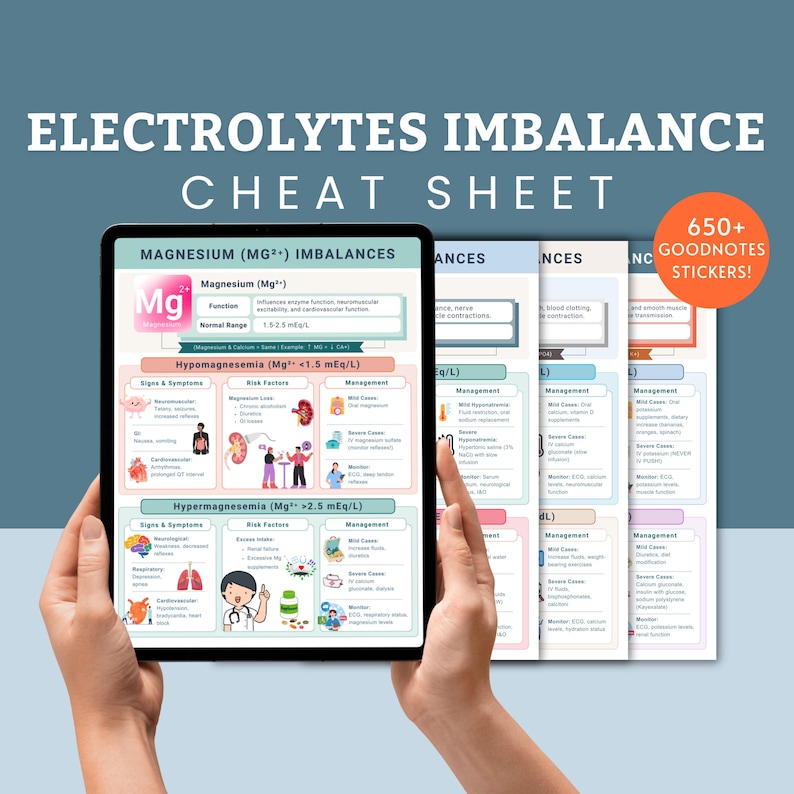 Electrolytes Imbalance Cheat Sheet, Electrolyte Nursing, Electrolyte ...