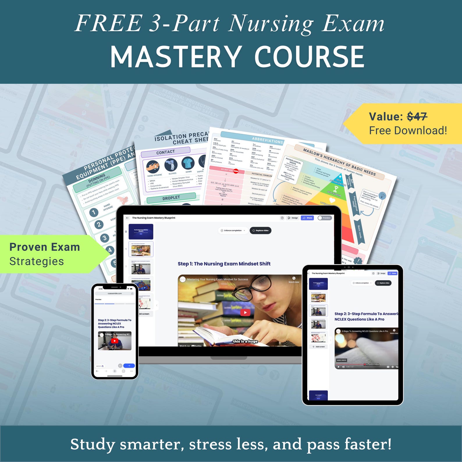 Med-surg Study Bundle, Med Surg Nursing, Nurse Med-surg Notes, Med-surg ...