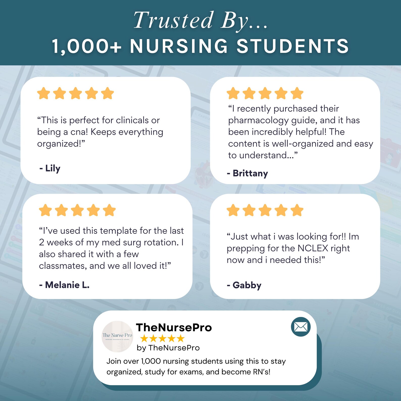 CNA Report Sheet, CNA Brain Sheet, Cna Report Sheet Med Surg, Cna ICU ...