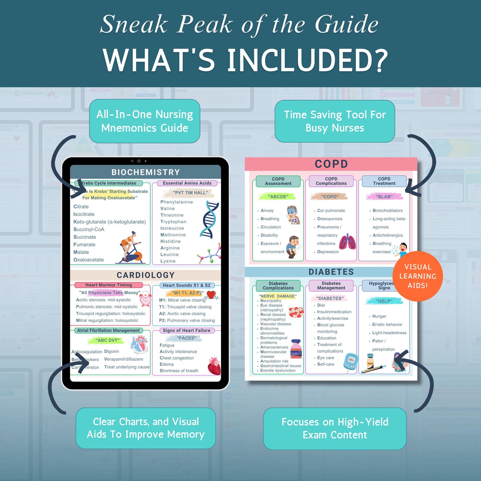Nursing Mnemonics, Nursing Mnemonics Cheat Sheet, Pharmacology ...