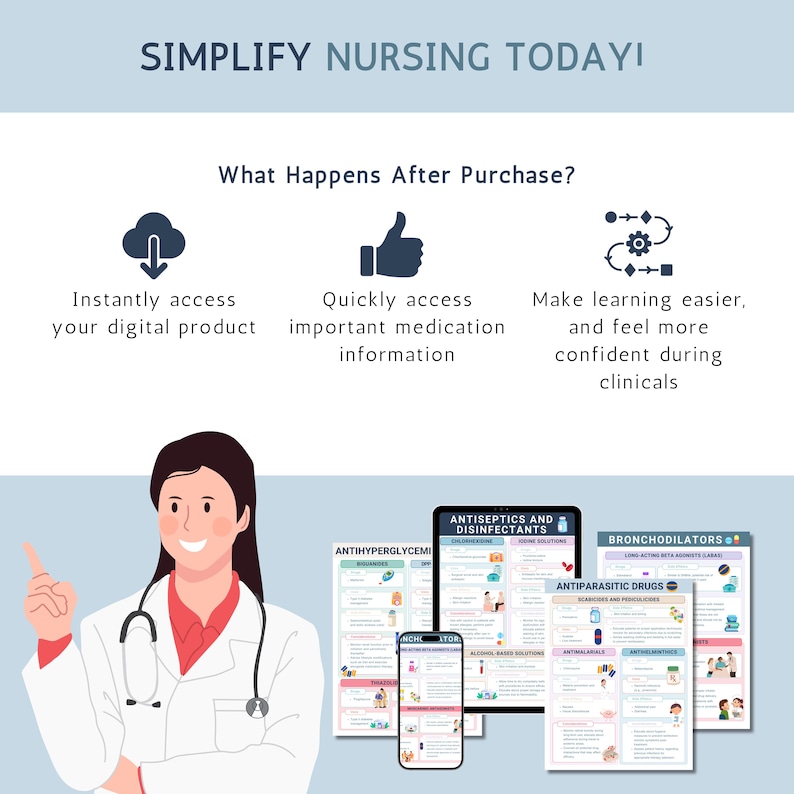 Pharmacology Cheat Sheet Bundle, NCLEX Study Guide, Nursing ...