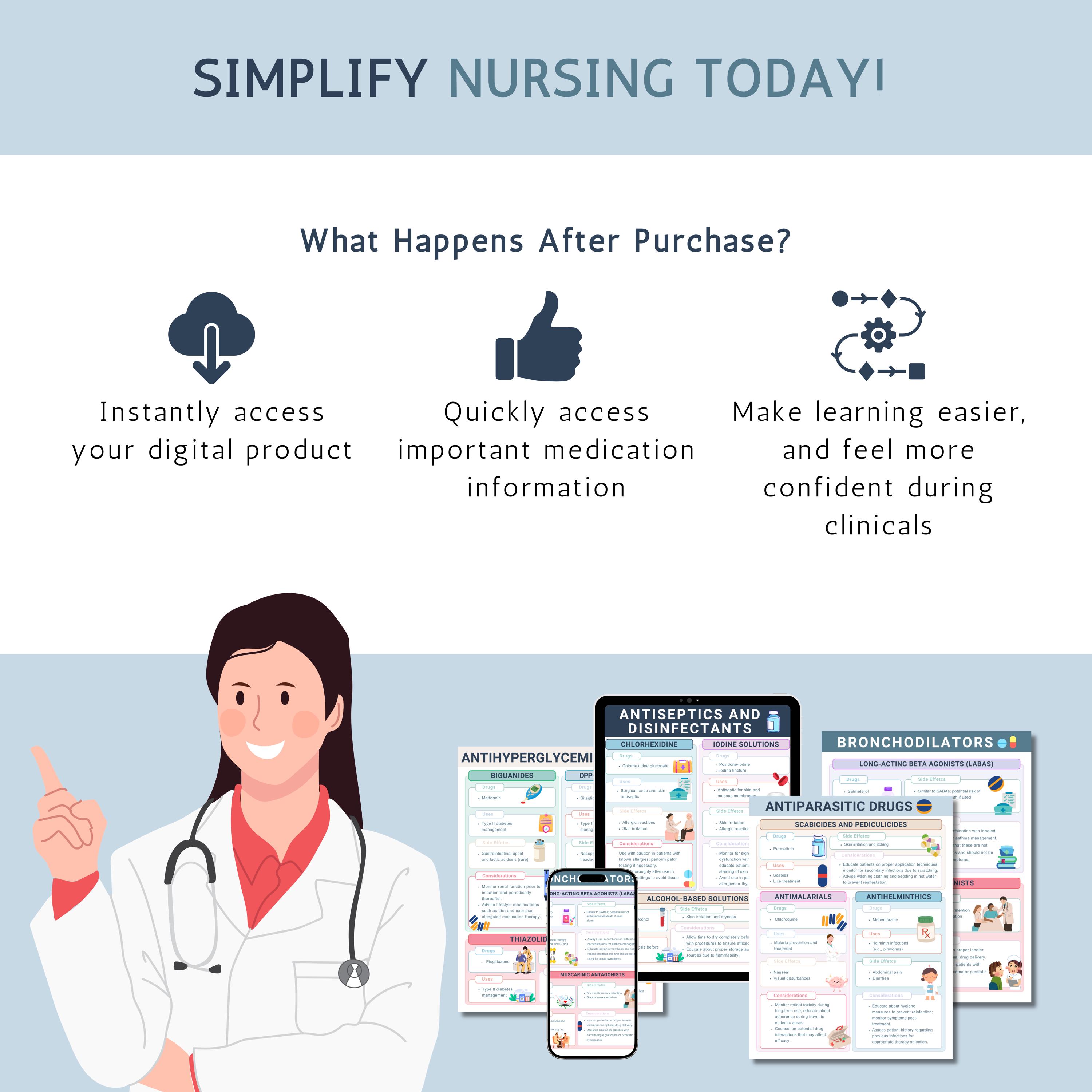 Pharmacology Cheat Sheet Bundle, NCLEX Study Guide, Nursing ...