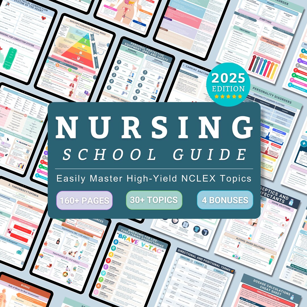 Nursing School Study Guide, NCLEX Study Guide, Nursing Nclex Notes ...