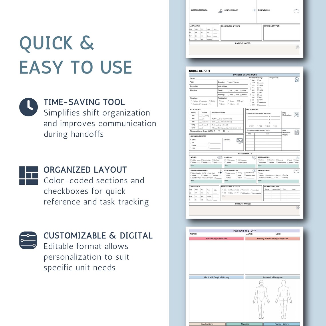 ICU Nurse Handoff Report Sheet, Med Surg Nursing Report, ICU Nurse ...