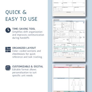 ICU Nurse Handoff Report Sheet, Med Surg Nursing Report, ICU Nurse ...