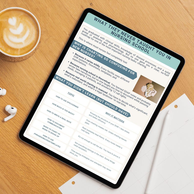 Nurse Charting Documentation Guide: Legal & Clinical Notes (PDF ...