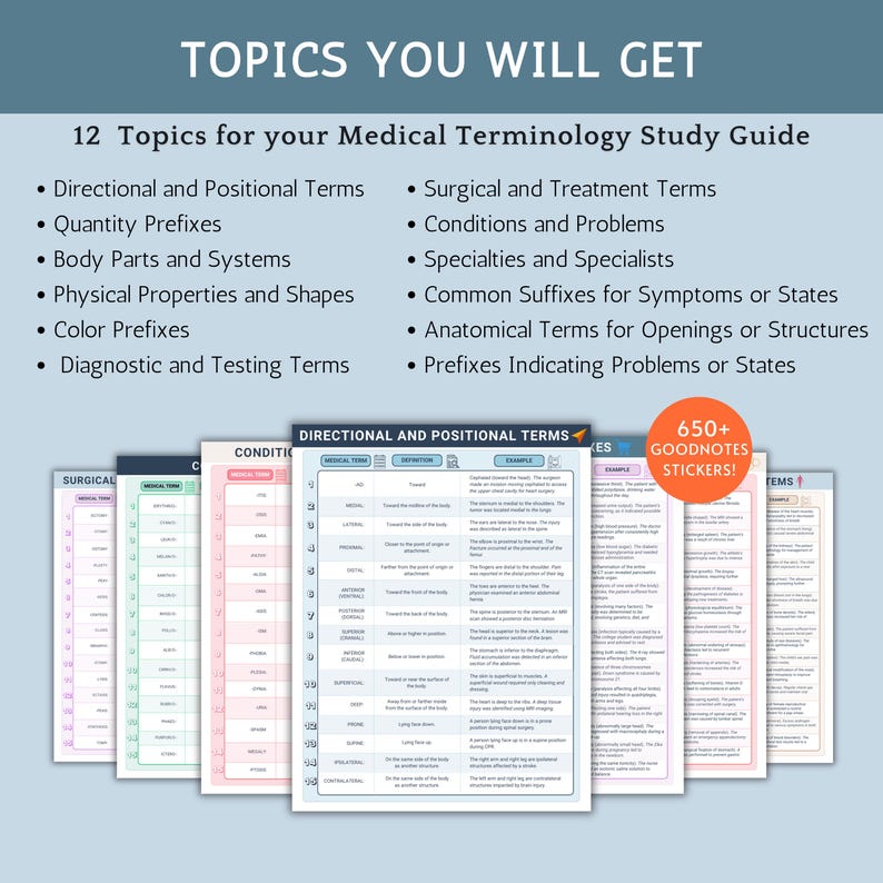 Medical Terminology Study Guide, Medical Terminologies, Medical ...
