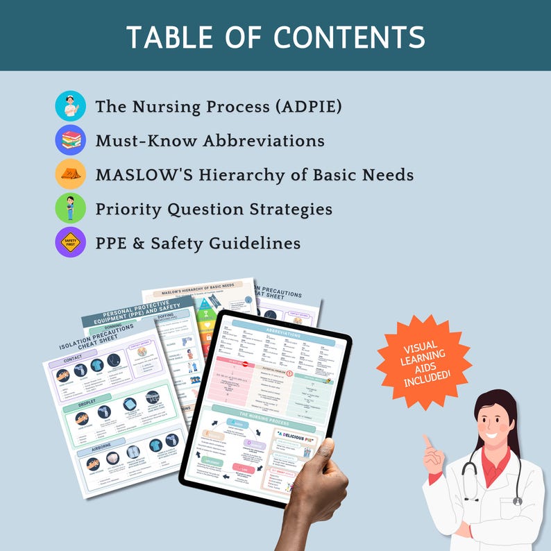 Nursing Fundamental Notes, Nursing Fundamentals Study Guide ...