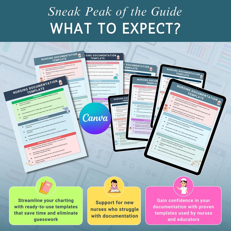 Nursing Documentation Template, Nurse Charting Guide, Documentation ...