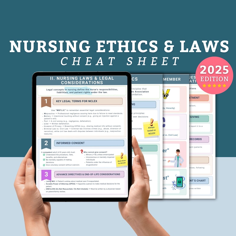 Law School Cheat Sheets - Etsy