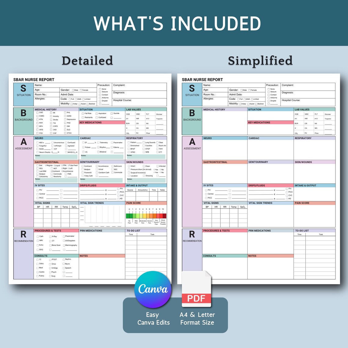 SBAR Nurse Report Sheet, Student Sheet Report, SBAR Brain Sheet, Sbar ...