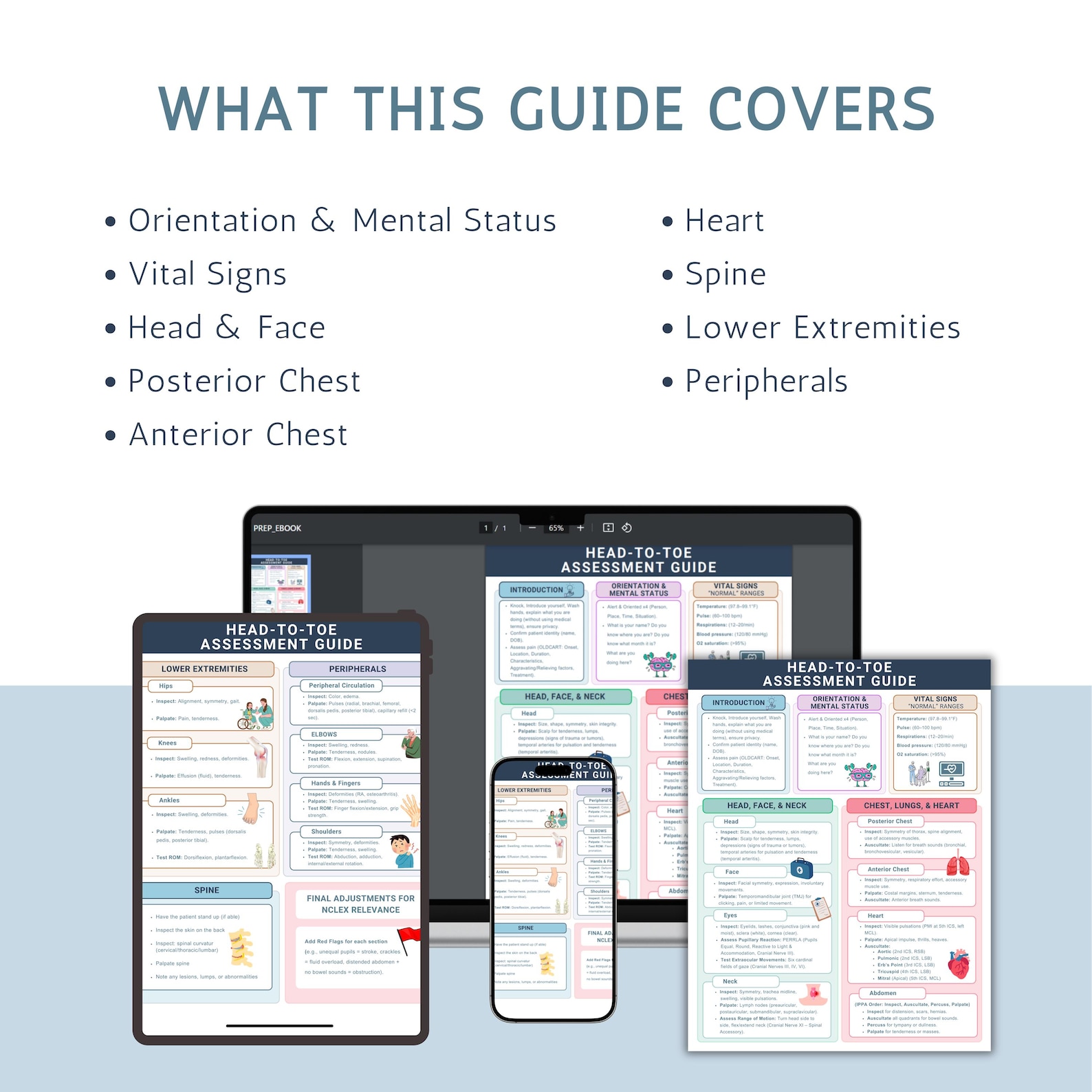 Head to Toe Assessment Guide, Nursing Assessment, Assessment Sheet ...