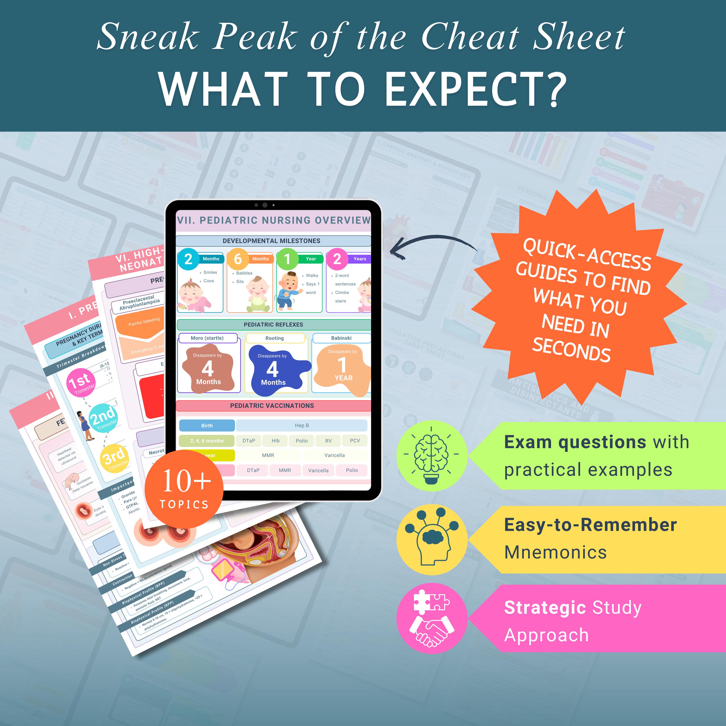 Maternity Cheat Sheet, OB Maternity Nursing Notes, Maternity Study ...