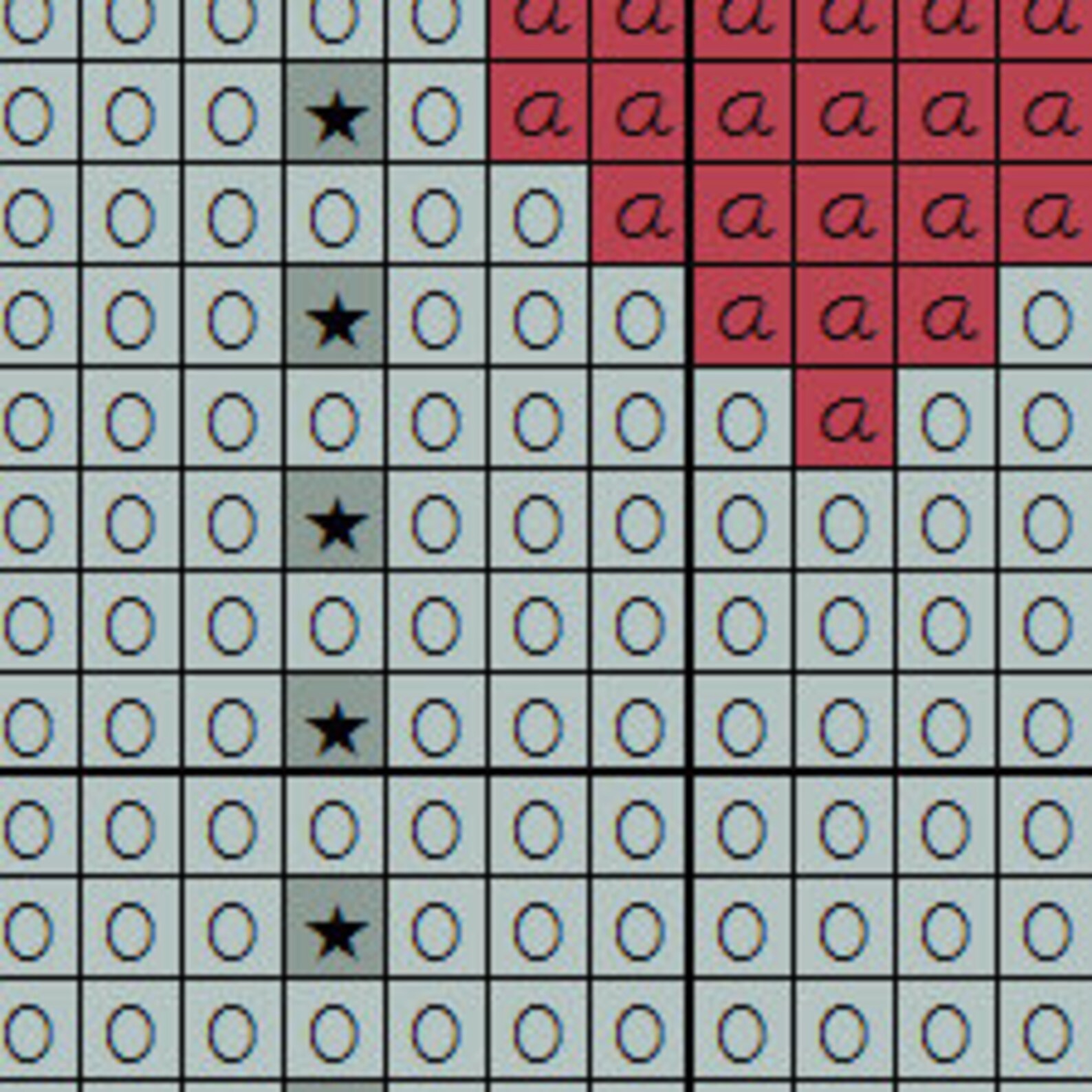 Tin Man Cross Stitch Pattern Wizard of Oz Instant Download - Etsy