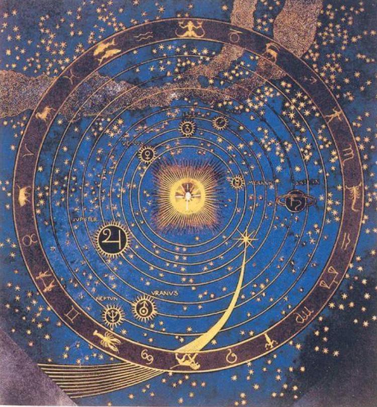 Astrology Inspired Interior Design - Deluxe Package - Etsy