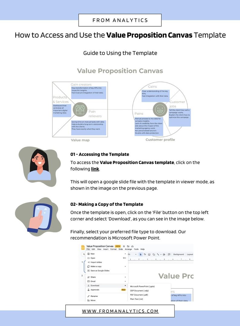 Value Proposition Canvas | Customisable Google Slides Template for Entrepreneurship - Etsy