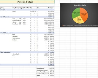 Excel Based Personal Budget and Forecast Template Designed to Work With ...