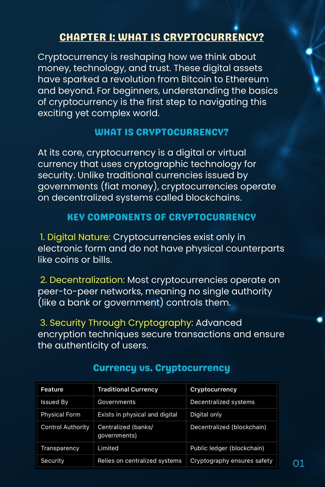 The Beginners Guide to Understand Crypto - Etsy