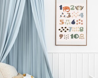 Numbers 1-10 Poster Chart - LAMINATED 18" X 24" - Etsy