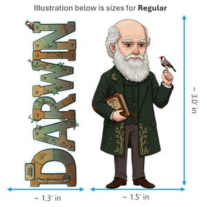 Charles Darwin Sticker and Magnet – Architect of Natural Selection ...