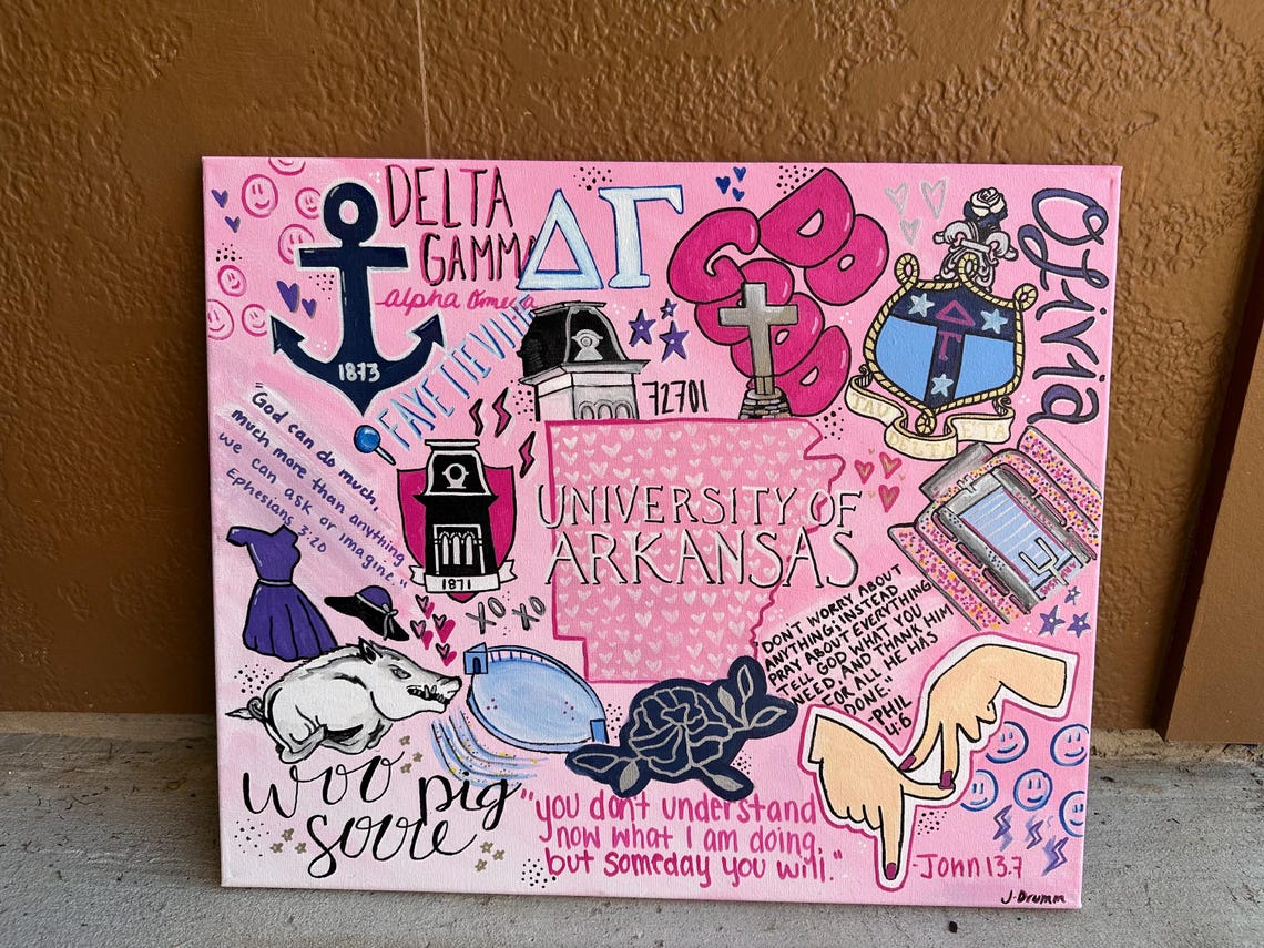 Custom College Canvas - Etsy