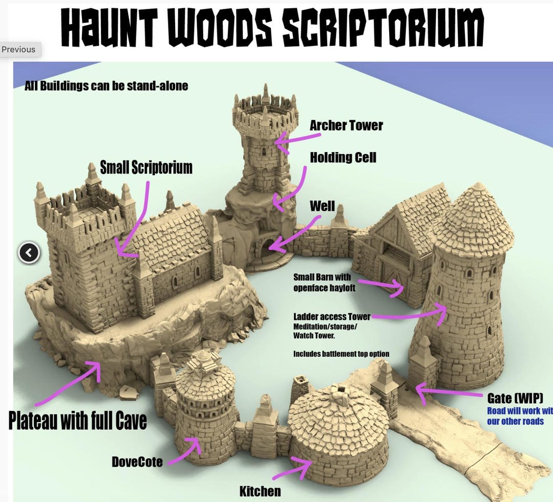 28mm PLA Printed Hauntwoods Scriptorium-massive Set - Etsy