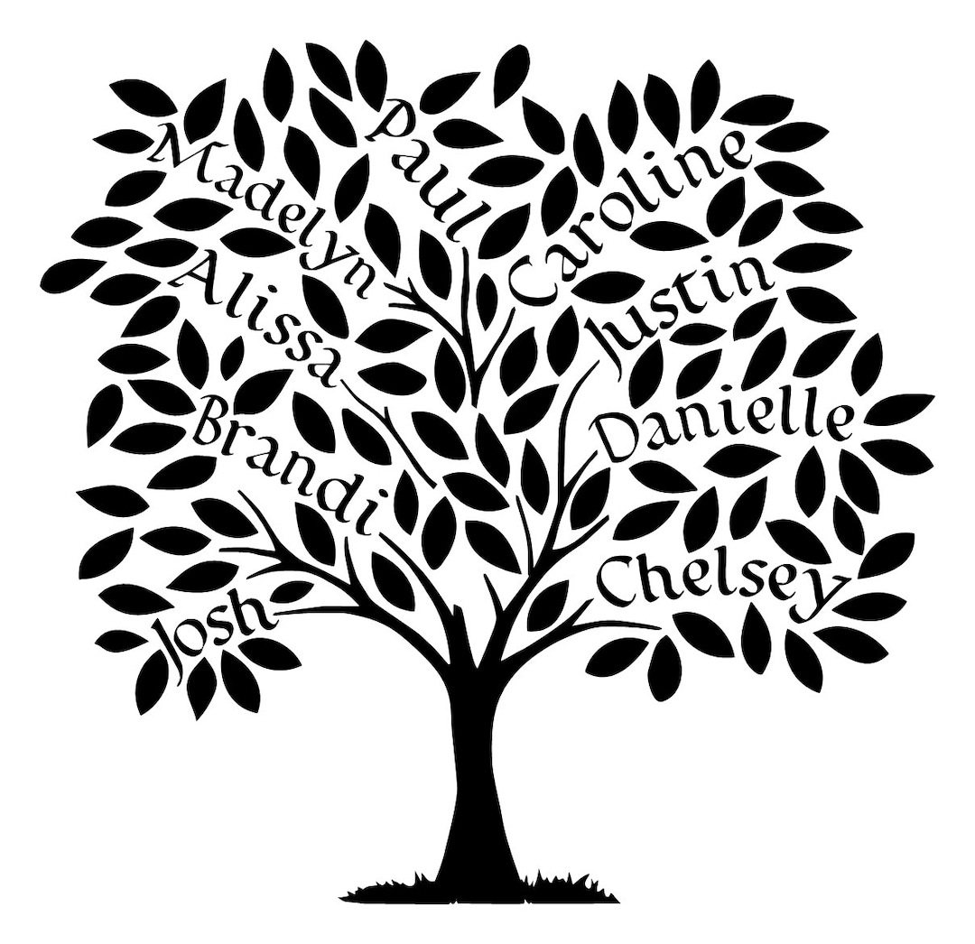 Family Tree Custom Wall Vinyl Decal - Etsy