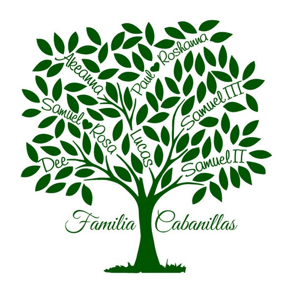 Family Tree Wall Decal - Etsy