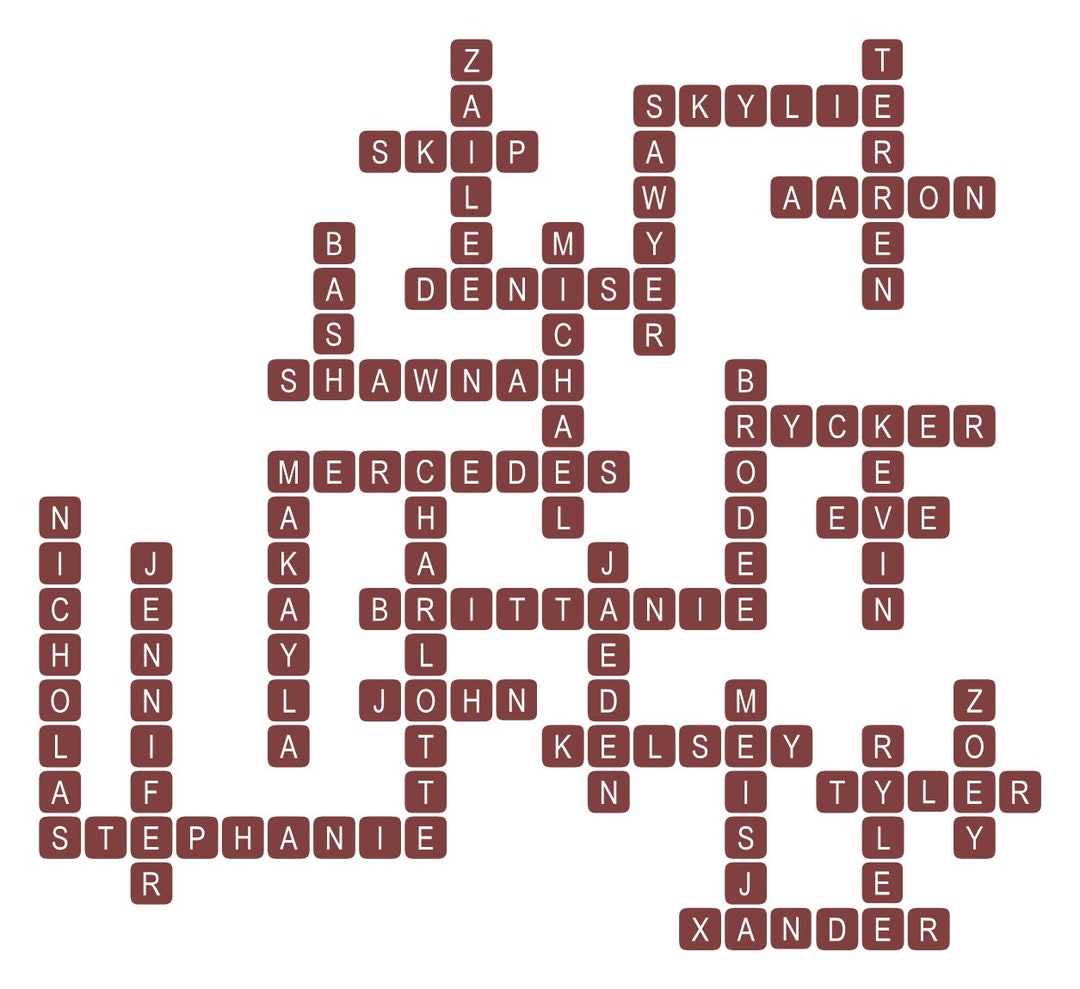 Custom Family Tile Family Names Vinyl Wall Decal or Iron on Name Tiles ...