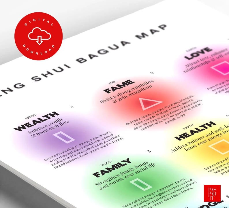 Modern Feng Shui Bagua Map | Feng Shui Printable | Feng Shui Poster ...