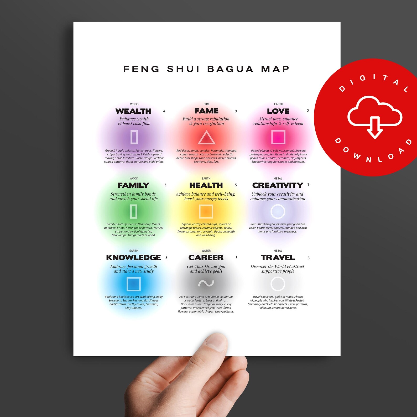 Modern Feng Shui Bagua Map Poster (digital Download) - Etsy