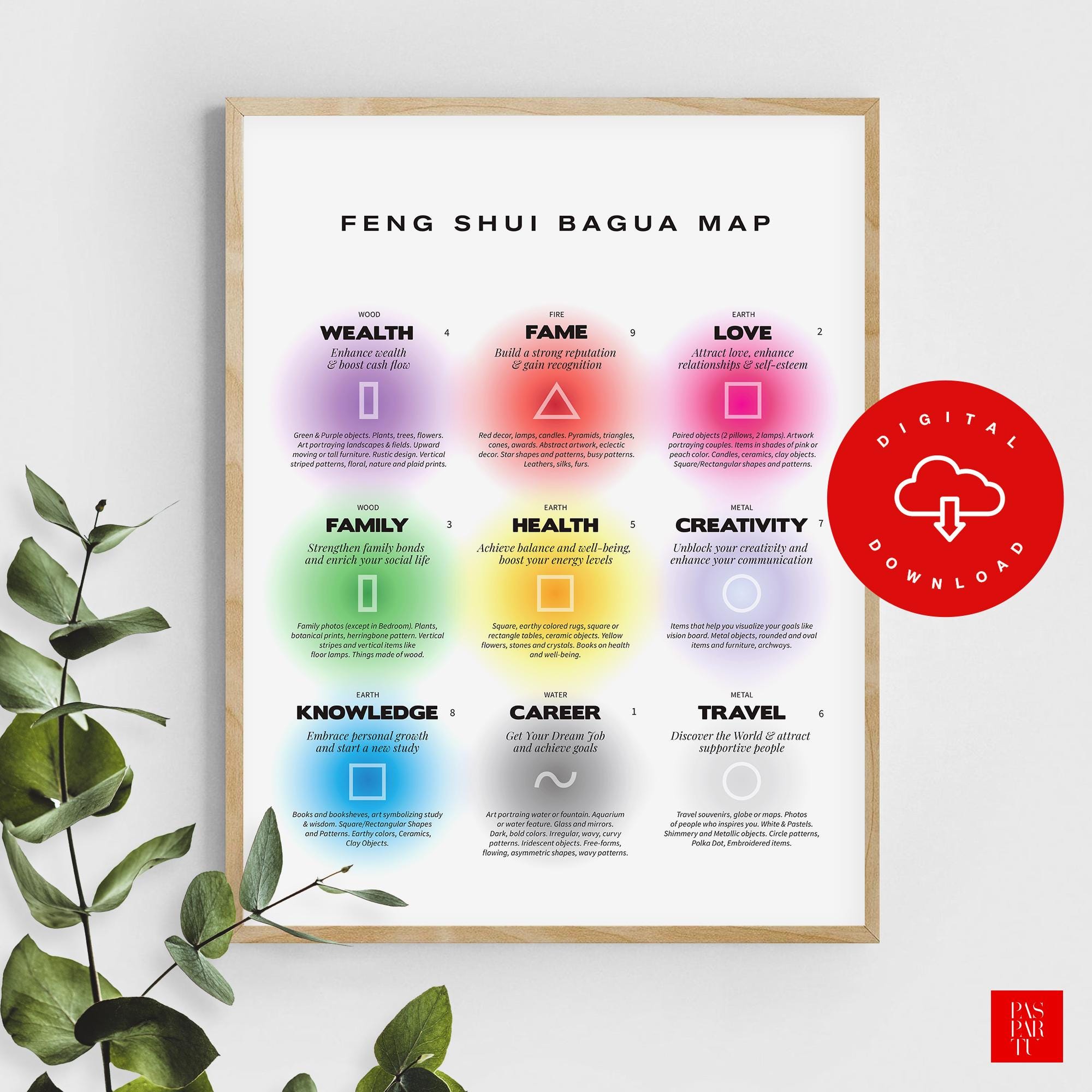 Modern Feng Shui Bagua Map | Feng Shui Printable | Feng Shui Poster | Digital Download - Etsy