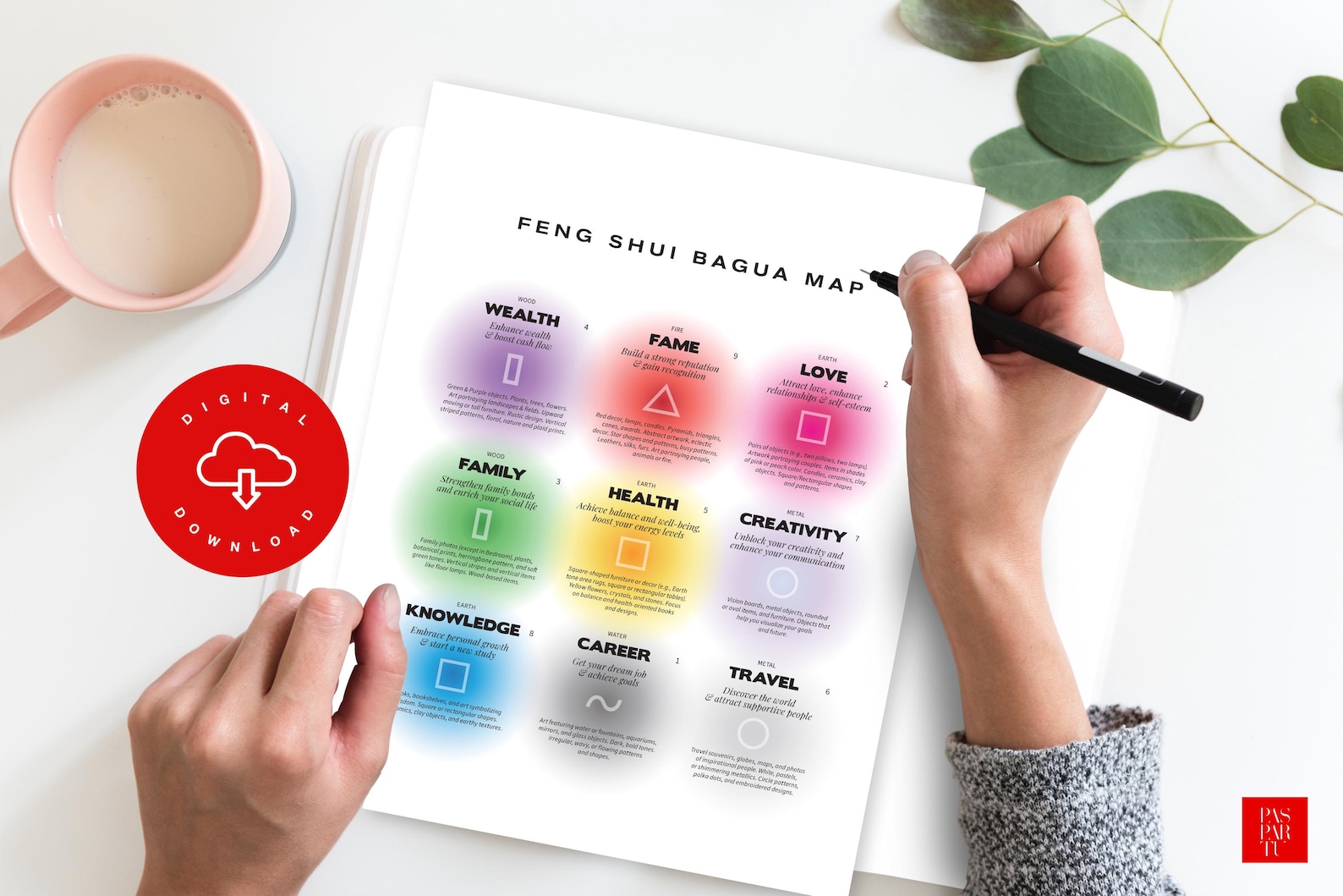 Modern Feng Shui Bagua Map Poster (digital Download) - Etsy