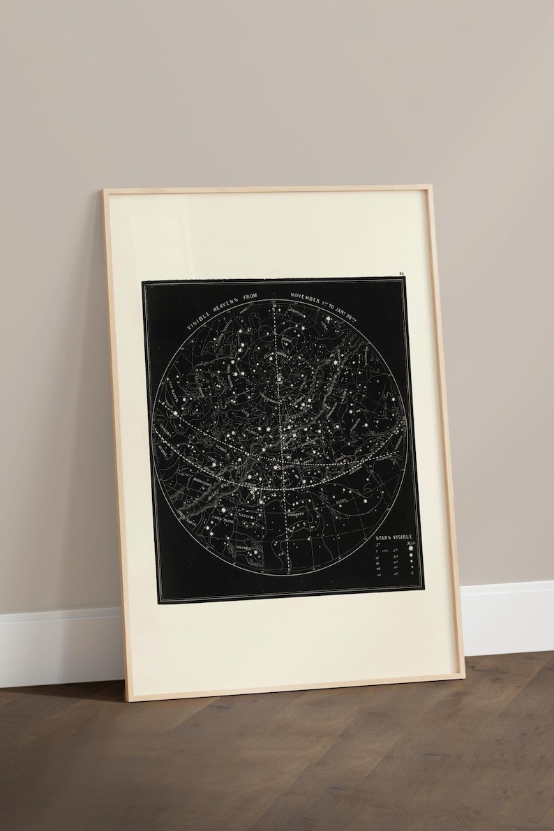 Astronomy Wall Art Vintage Night Sky Poster Stars Map Constellation ...