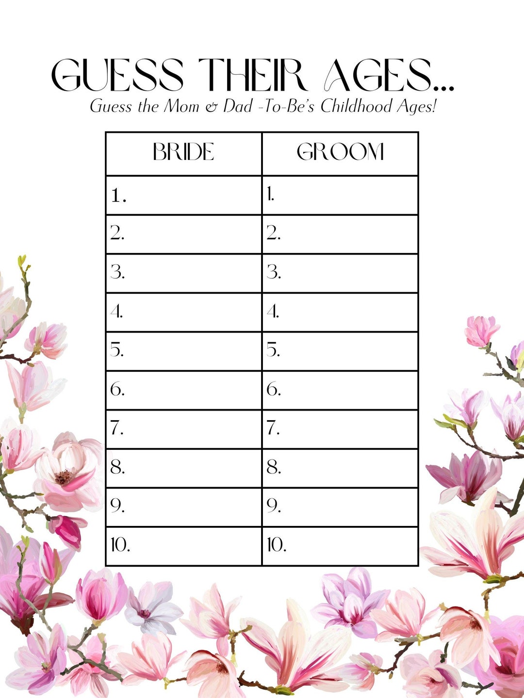 Guess Their Age - Baby Shower - Etsy